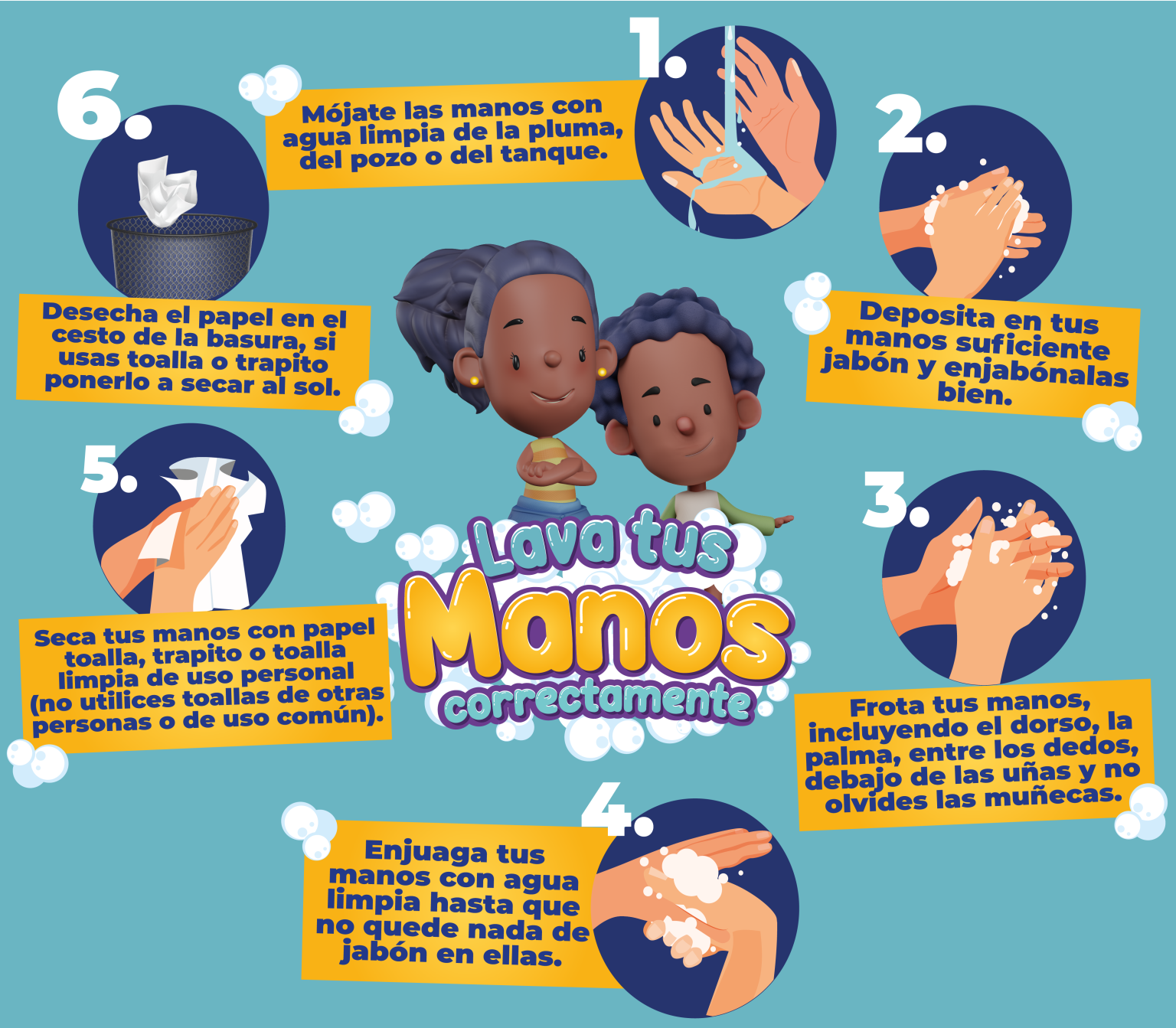 «Salva vidas: limpia tus manos» | Revista Salud y Bienestar