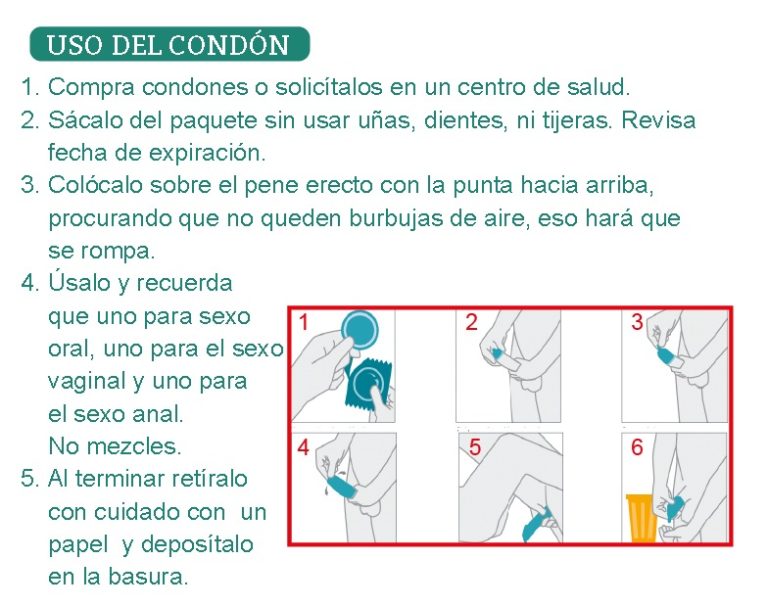 El Uso Correcto y Continuo del Condón | Revista Salud y Bienestar